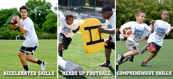 Kansas City NFL Alumni Hero Youth Football Camps - Pro Sports Experience